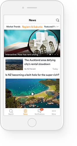 About OneRoof Real Estate